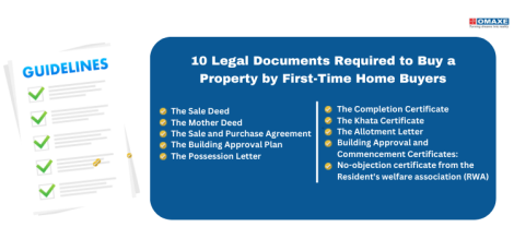 What are the Legal Documents Required to Buy a Home in India?
